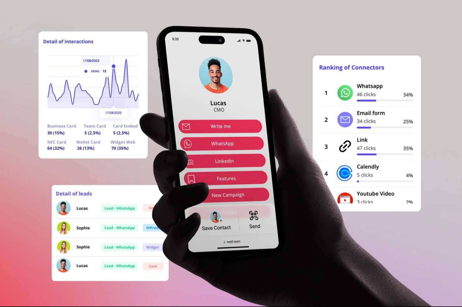 Lead2Team, la tarjeta de visita digital que está revolucionando el networking - Diario Independiente